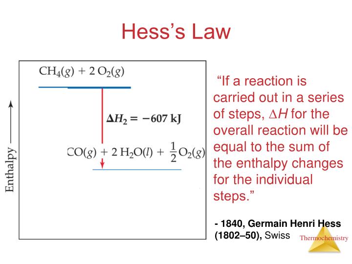 PPT - Unit 13 Thermochemistry PowerPoint Presentation - ID:6591088