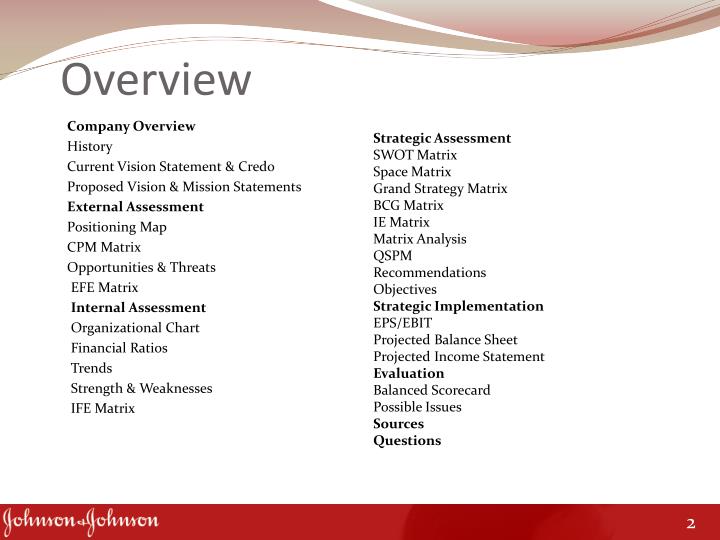 PPT - Strategic Analysis Case Study 2009 Jarryd Phillips, Jermaine West ...