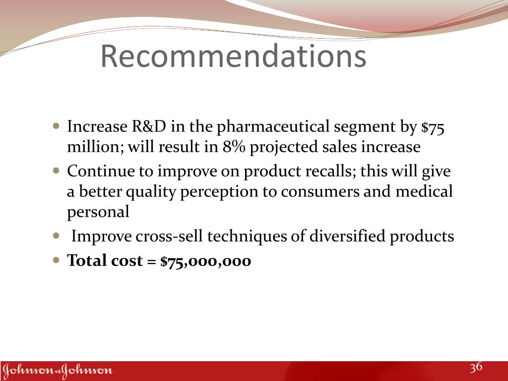 PPT - Strategic Analysis Case Study 2009 Jarryd Phillips, Jermaine West ...