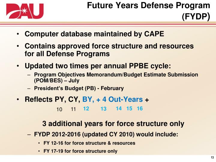PPT - Planning, Programming, Budgeting, and Execution (PPBE) Process ...