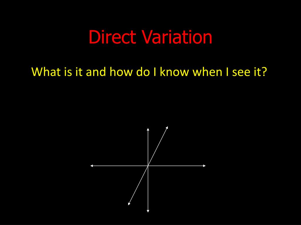 Ppt Direct Variation Powerpoint Presentation Free Download Id 6592207