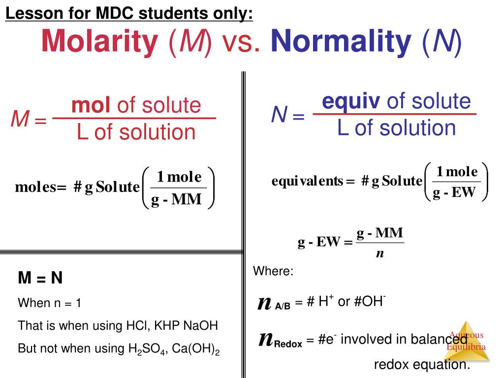 PPT Unit 19 Acid Base Equilibria Titrations PowerPoint Presentation PPT Unit 19 Acid Base Equilibria Titrations PowerPoint Presentation