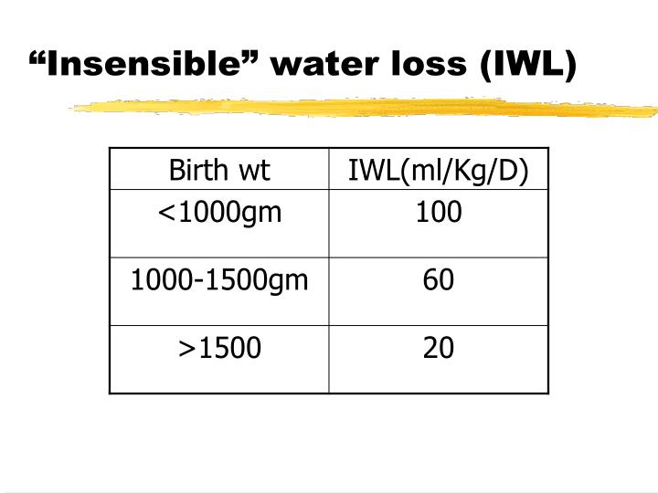 PPT - Fluids and Electrolyte Management in Neonates PowerPoint ...