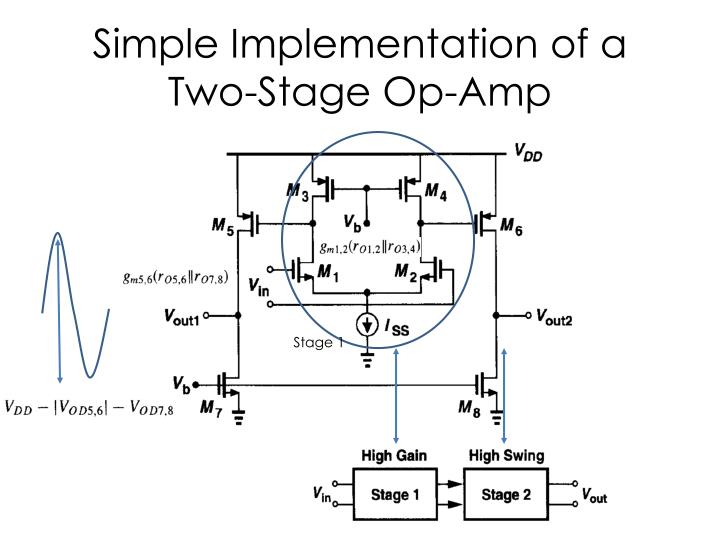 PPT - Operational Amplifier (2) PowerPoint Presentation - ID:6593001