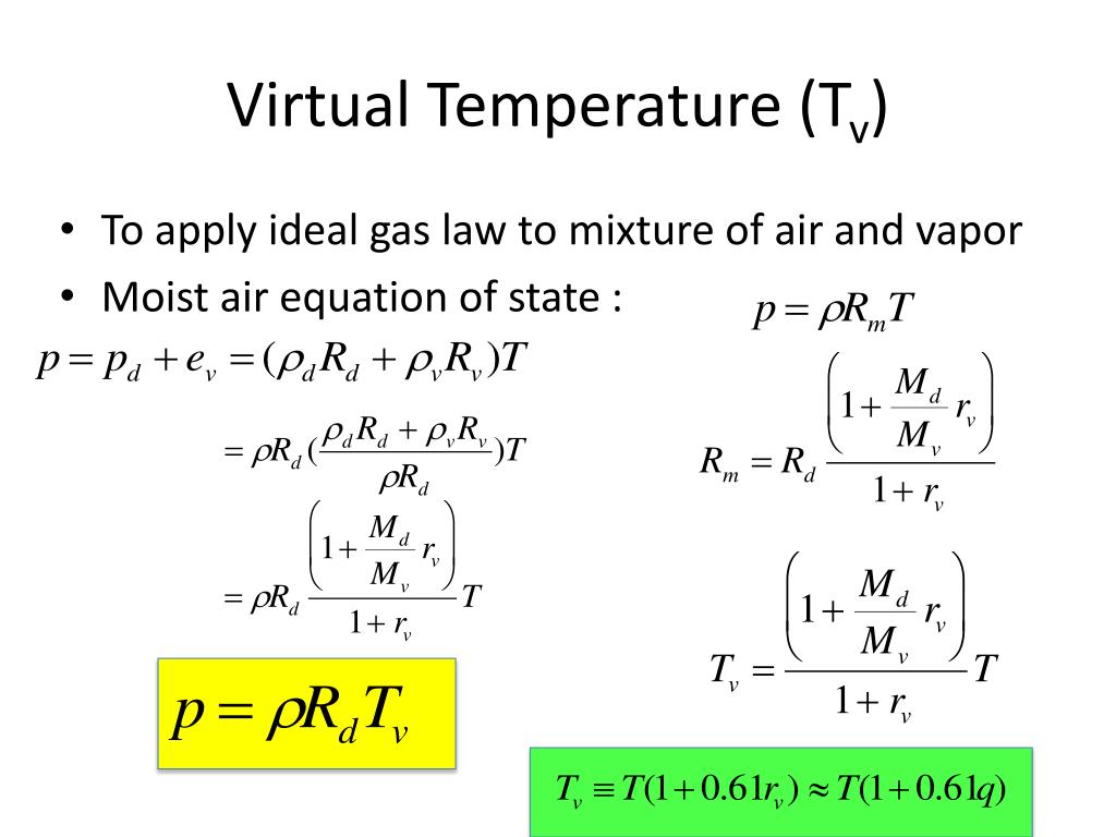 PPT Moisture Variables On Skew T Log P Diagram PowerPoint PPT Moisture Variables On Skew T Log P Diagram PowerPoint