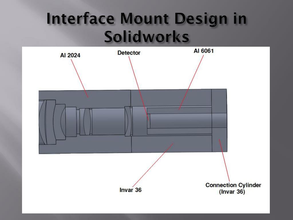 PPT - Athermal lens mount design PowerPoint Presentation, free download ...