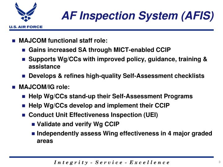 PPT - Press Kit I: Air Force Inspection Introduction PowerPoint ...