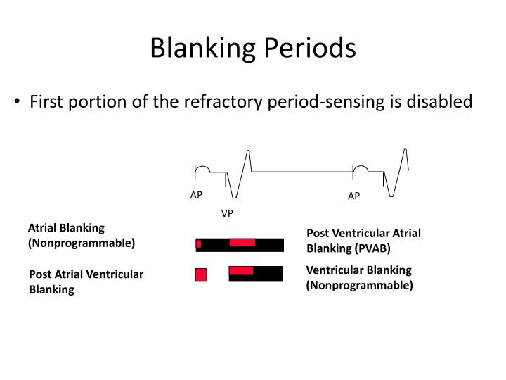 PPT - BASICS OF PACEMAKER PowerPoint Presentation - ID:6593572