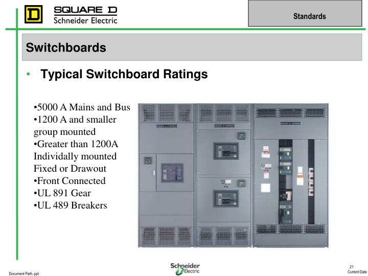 PPT - SWITCHGEAR BIG GRAY BOXES SWITCHBOARD PowerPoint Presentation ...