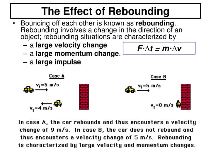 PPT - Momentum and Its Conservation - Chapter Outline PowerPoint ...