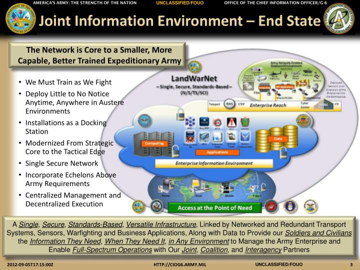 PPT - Army Network Initiatives 19 January 2013 PowerPoint Presentation ...