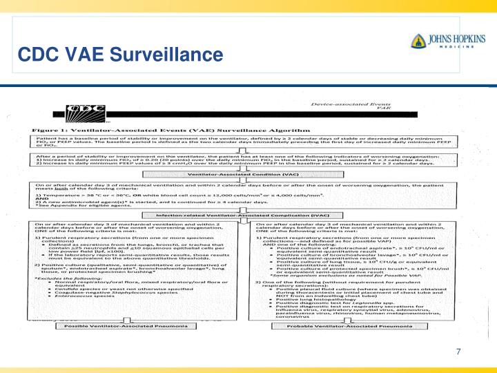 PPT - CUSP for VAP Revisiting Your Action Plan: Using Reports to Drive ...