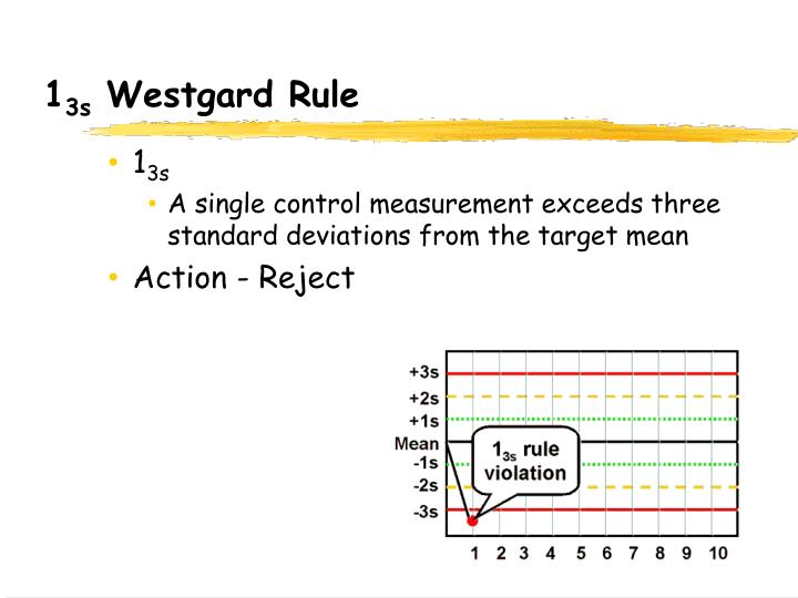 PPT - Quality Assurance / Quality Control PowerPoint Presentation - ID ...