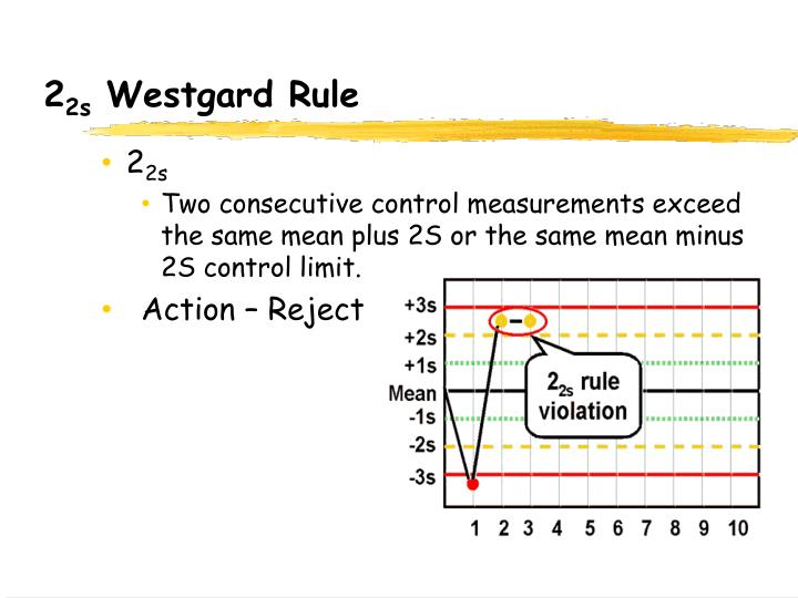 PPT - Quality Assurance / Quality Control PowerPoint Presentation - ID ...