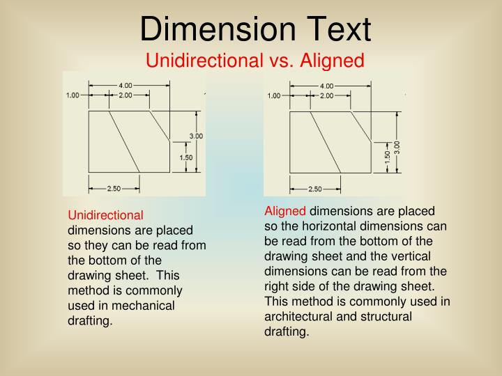 PPT - Dimensioning Standards PowerPoint Presentation - ID:6594909