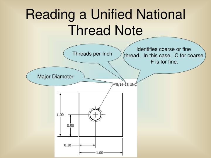PPT - Dimensioning Standards PowerPoint Presentation - ID:6594909