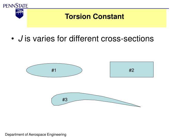 PPT - AERSP 301 Torsion of closed and open section beams PowerPoint ...