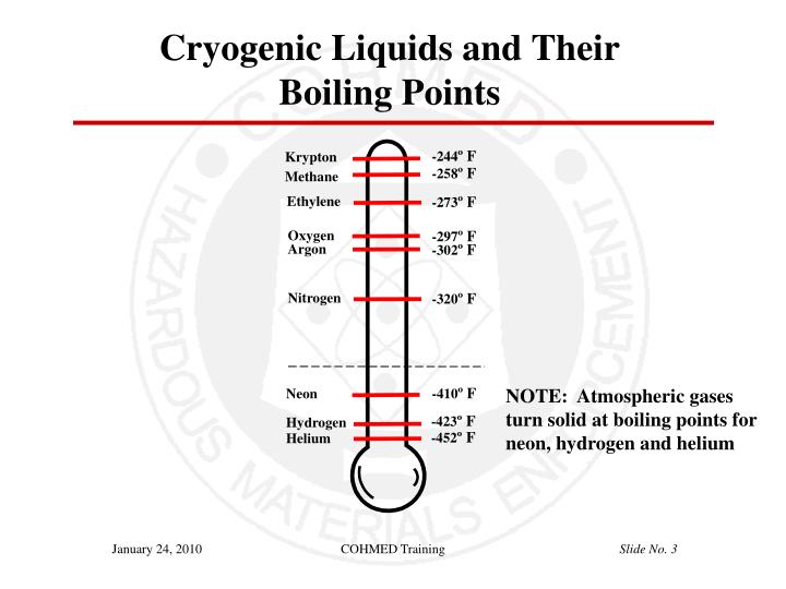 PPT - Cryogenic Cargo Tank Training PowerPoint Presentation - ID:6595093