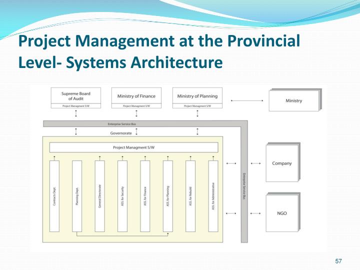 PPT - Chief Information Officers (CIO) PowerPoint Presentation - ID:6595150