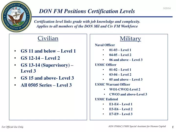 PPT - DON FM Positions Certification Levels PowerPoint Presentation ...