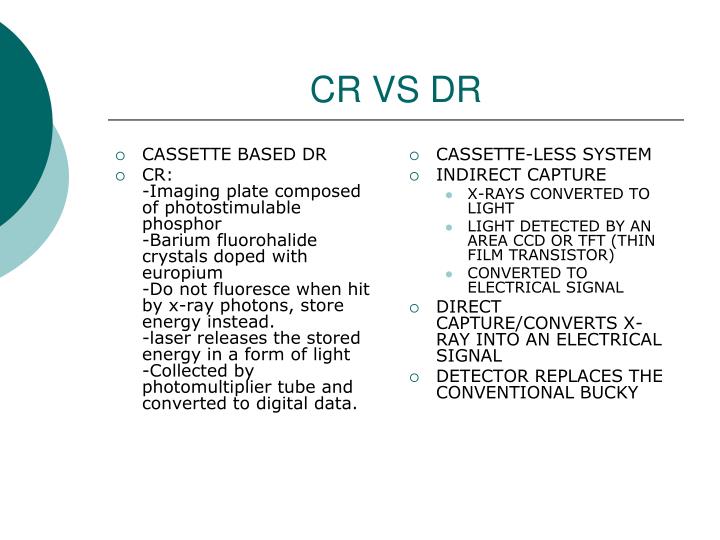 PPT - SPECIAL IMAGING/ADVANCED IMAGING INTRODUCTION TO DIGITAL ...