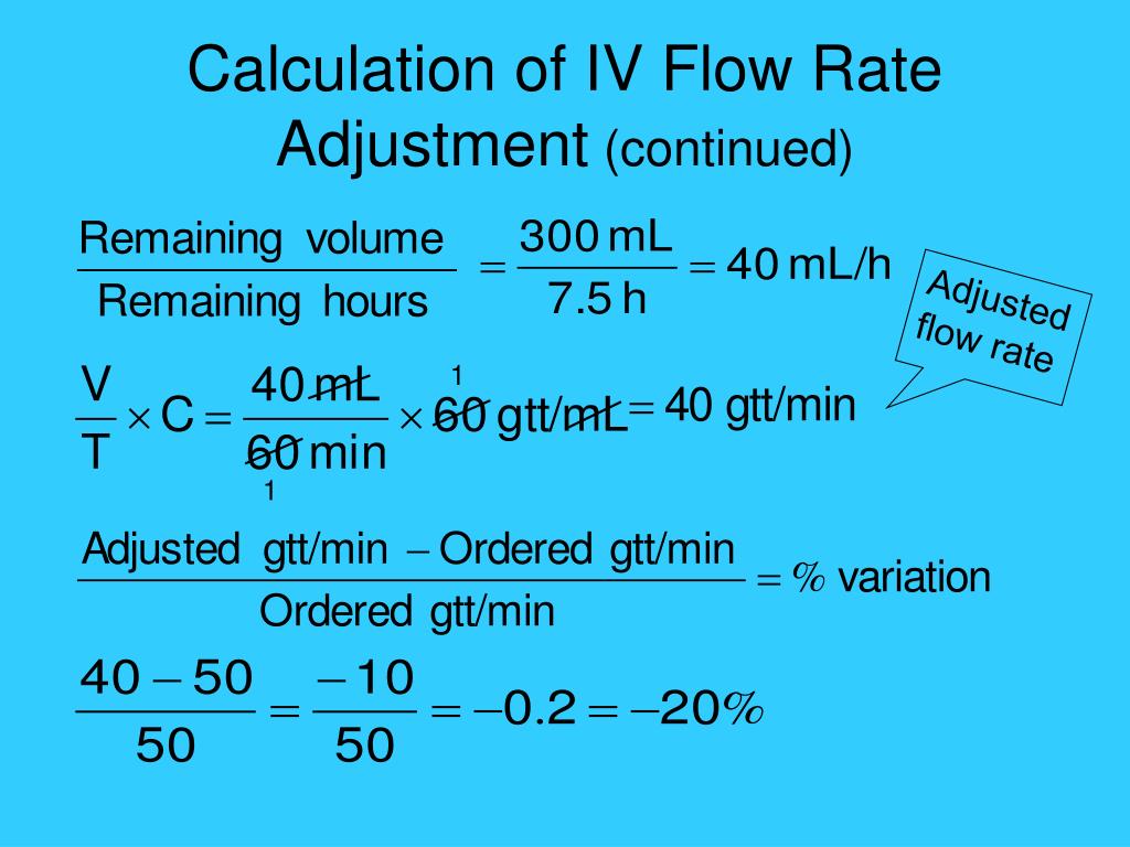 How To Calculate Iv Flow Rate Mlmin