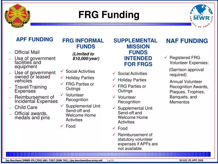 PPT - FRG Funding PowerPoint Presentation, free download - ID:6595668
