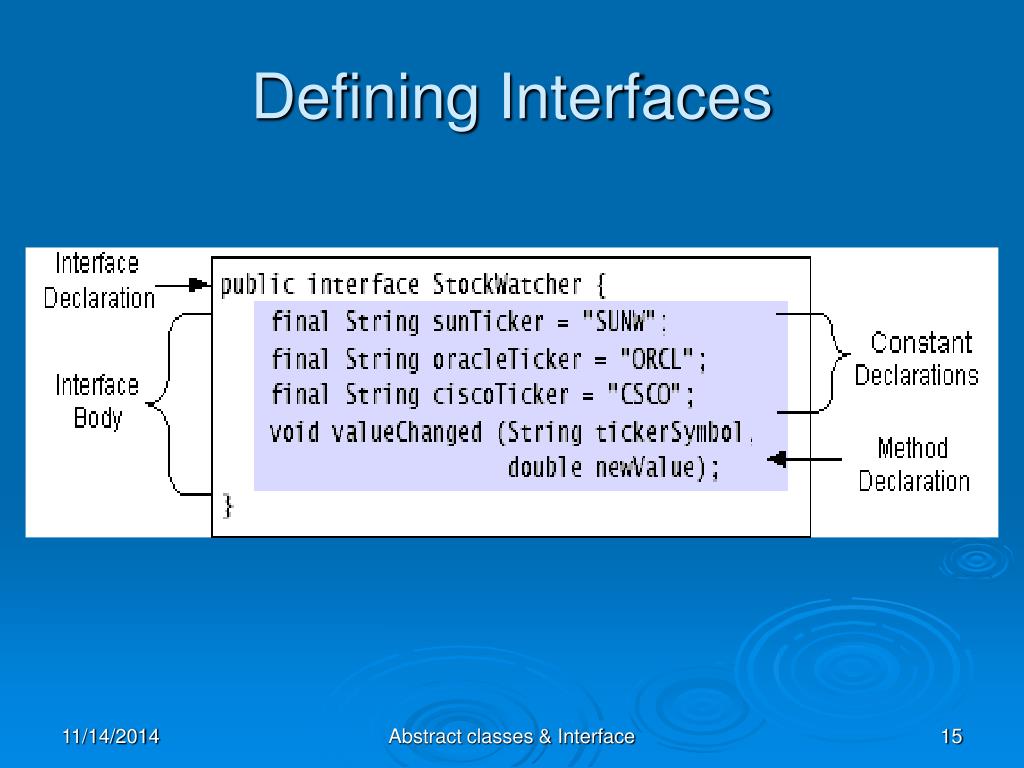 Ppt Object Oriented Design And Programming Ii Chapter 10 Abstract Classes And Interfaces