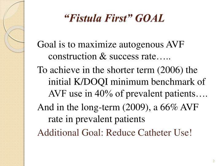 PPT - Fistula First: AV Fistula Maturation Project PowerPoint ...