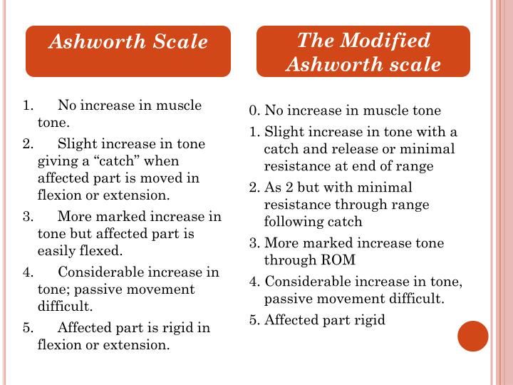 PPT - CEREBRAL PALSY PowerPoint Presentation - ID:6595885