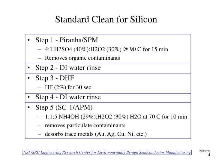 PPT - Wet Etching and Cleaning: Surface Considerations and Process ...