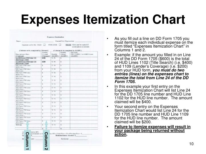 PPT - Real Estate Claims Guidance PowerPoint Presentation - ID:6595994