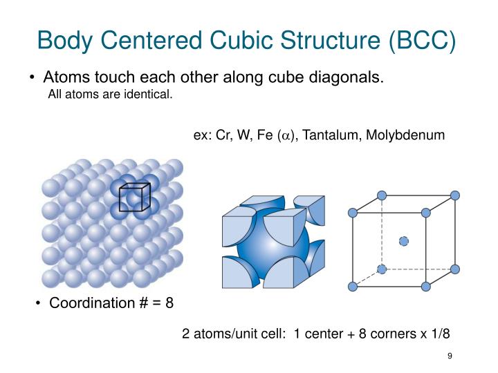 PPT - Chapter 3: Structures of Metals & Ceramics PowerPoint ...