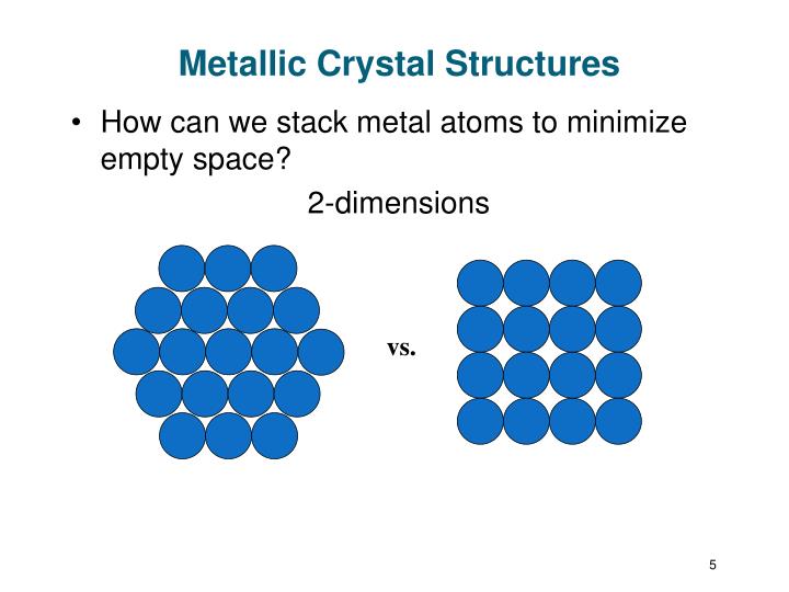 PPT - Chapter 3: Structures of Metals & Ceramics PowerPoint ...