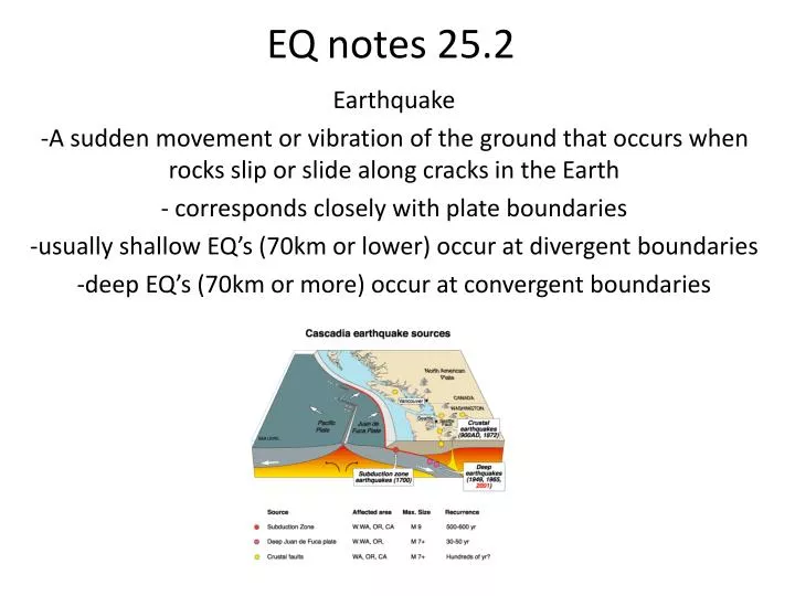 PPT - EQ notes 25.2 PowerPoint Presentation, free download - ID:6596186