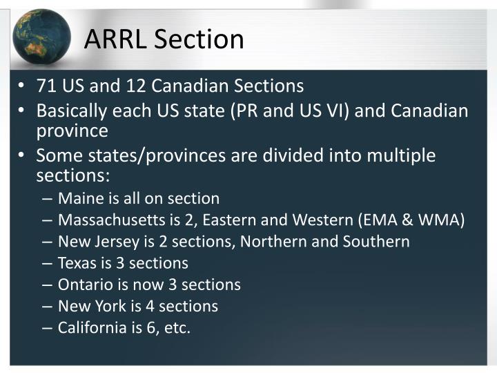 PPT - ARRL FIELD DAY SIMPLIFIED PowerPoint Presentation - ID:6596476