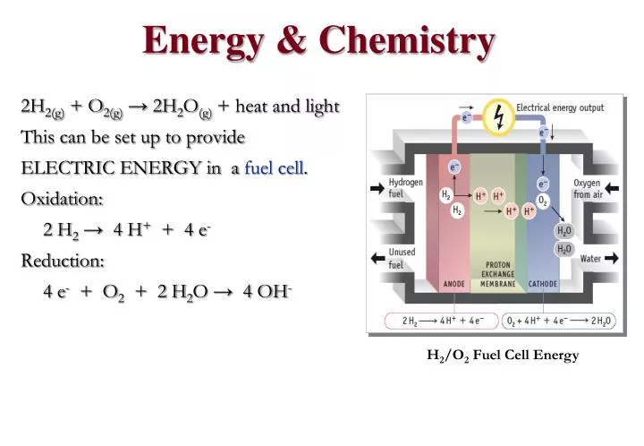 PPT - Energy & Chemistry PowerPoint Presentation, free download - ID ...