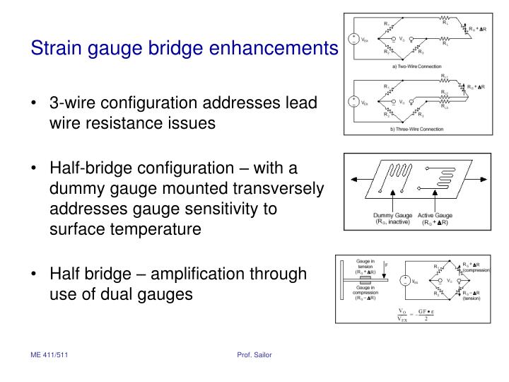 PPT - Strain Measurements PowerPoint Presentation - ID:6596951