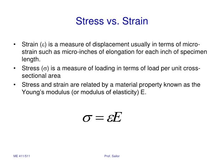 PPT - Strain Measurements PowerPoint Presentation - ID:6596951