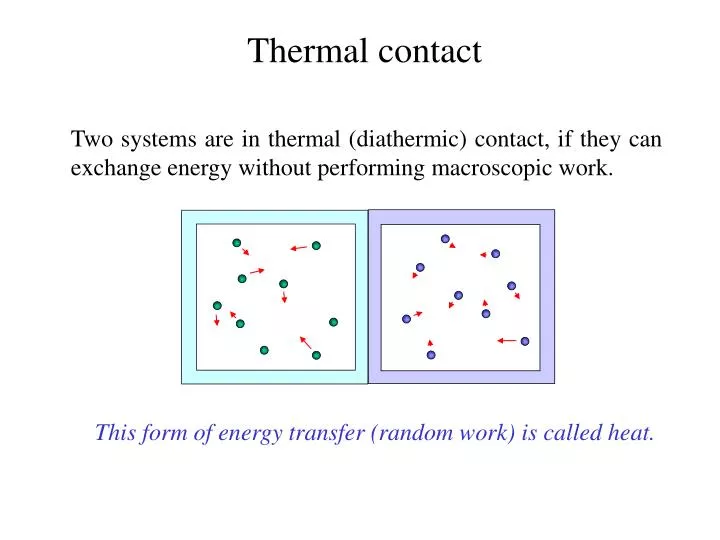 PPT - Thermal contact PowerPoint Presentation, free download - ID:6597276