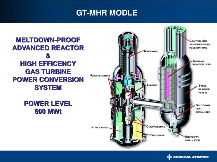 PPT - DESIGN SUMMARY AND T-H R&D NEEDS OF THE GT-MHR PowerPoint ...