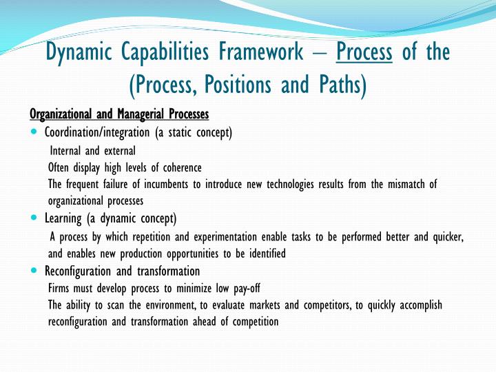 PPT - Dynamic C apabilities and S trategic M anagement PowerPoint ...