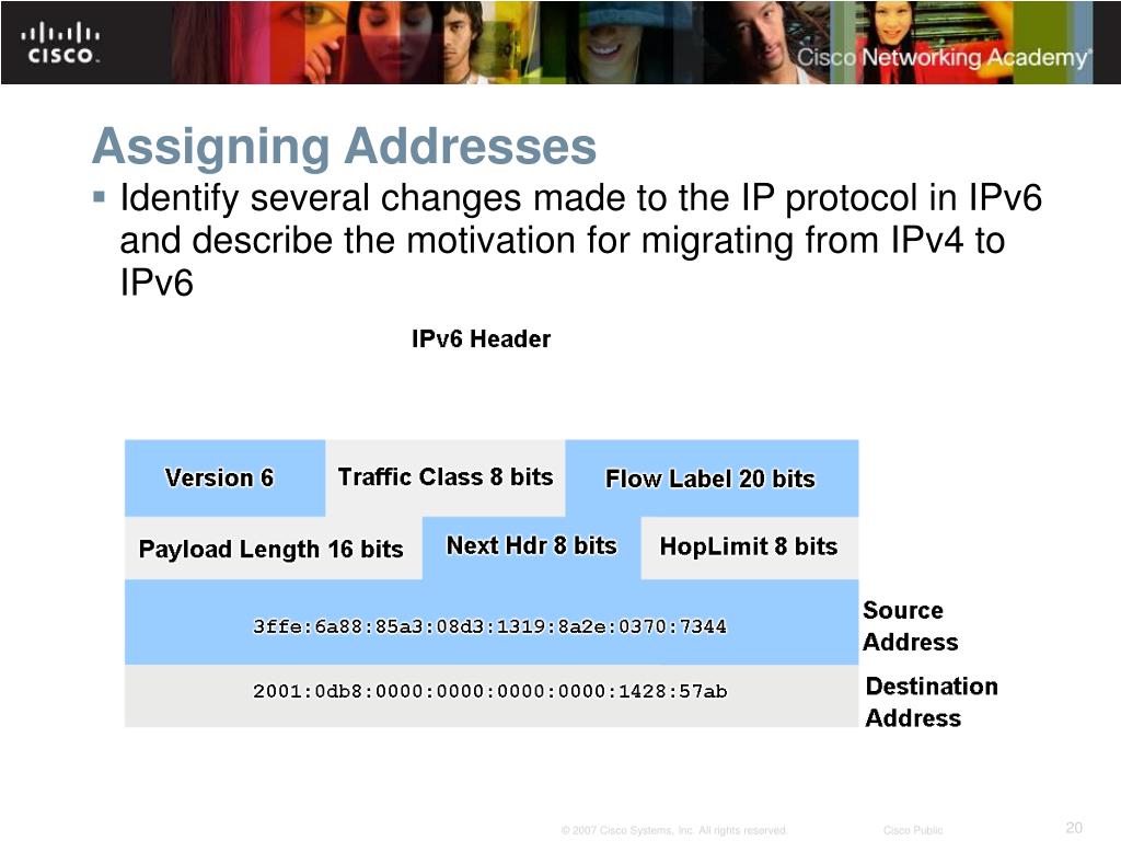 PPT - Addressing the Network – IPv4 PowerPoint Presentation, free ...