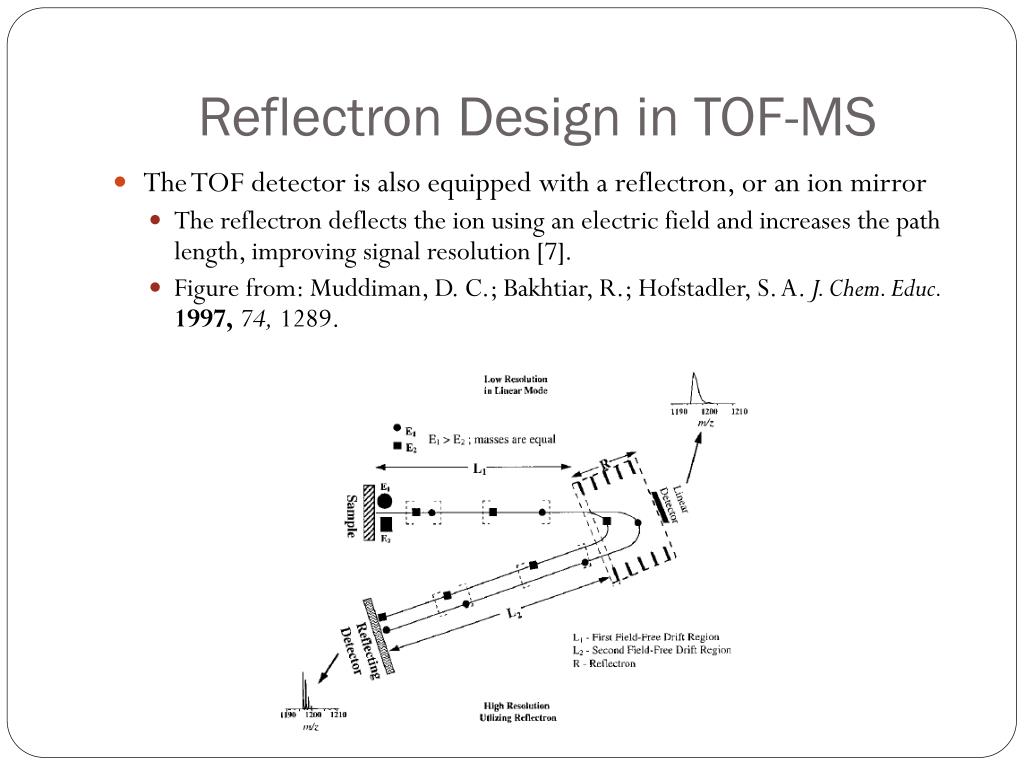 PPT - MALDI-MS PowerPoint Presentation, free download - ID:6597377