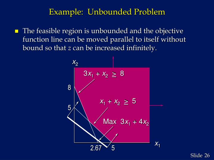Ppt Chapter 2 An Introduction To Linear Programming Graphical And Computer Methods