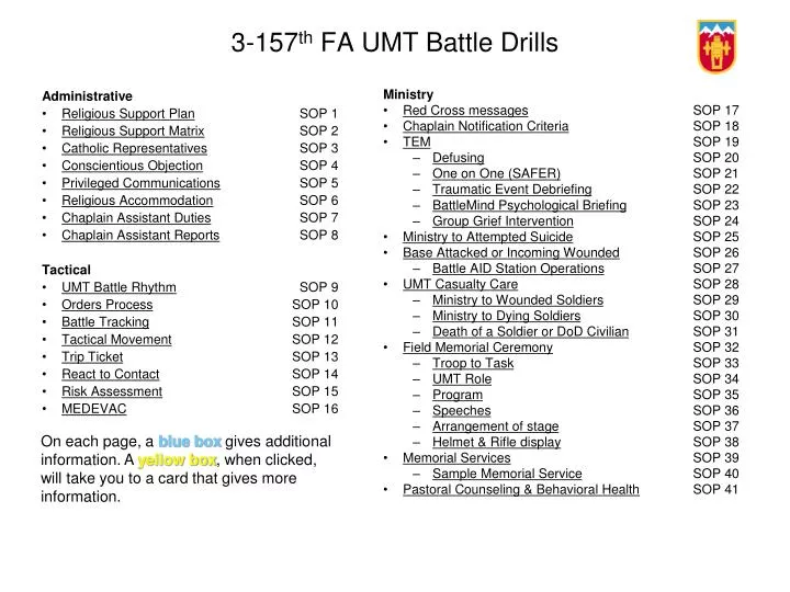 PPT - 3-157 th FA UMT Battle Drills PowerPoint Presentation, free ...