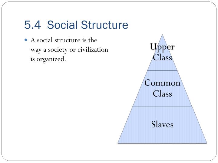 PPT - Was Ancient Sumer a Civilization? PowerPoint Presentation - ID ...