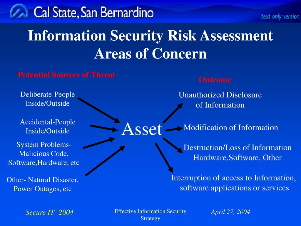 PPT - Effective Information Security Strategy PowerPoint Presentation ... PPT - Effective Information Security Strategy PowerPoint Presentation ...