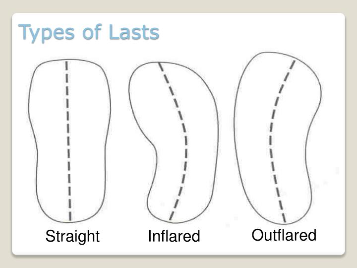 PPT - Lower Limb Orthoses : Shoe, Ankle-Foot Orthosis PowerPoint ...