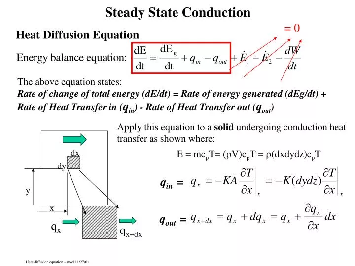Thermal Diffusion Equation - Tessshebaylo Thermal Diffusion Equation - Tessshebaylo